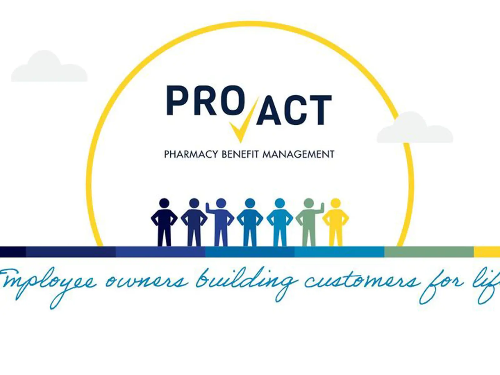 ProAct NYSAC Excelsior Partner Page